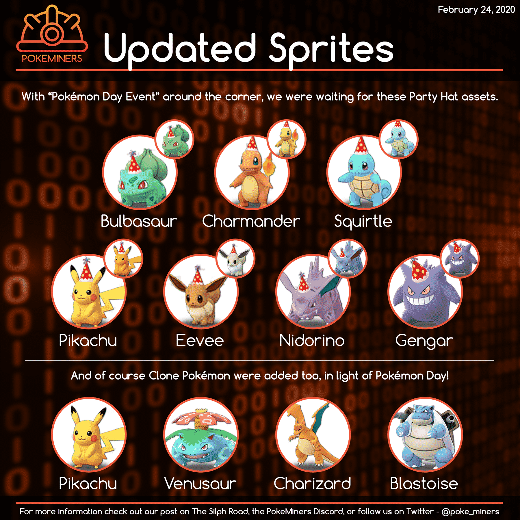 Datamine zum Pokémon Day