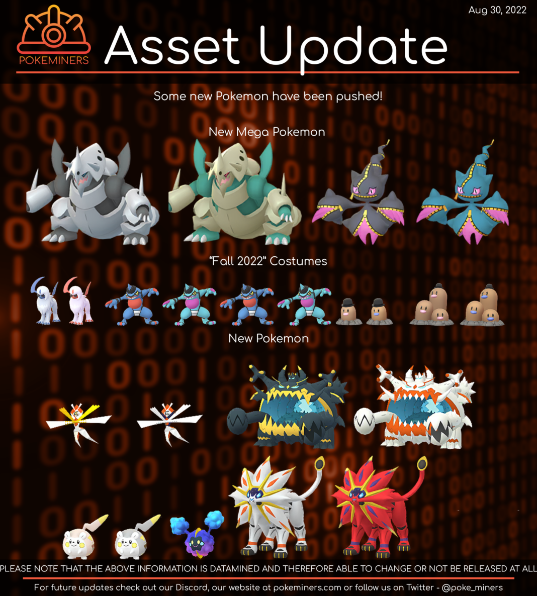 Pokémon GO Datamine 30. August - Neue Pokémon