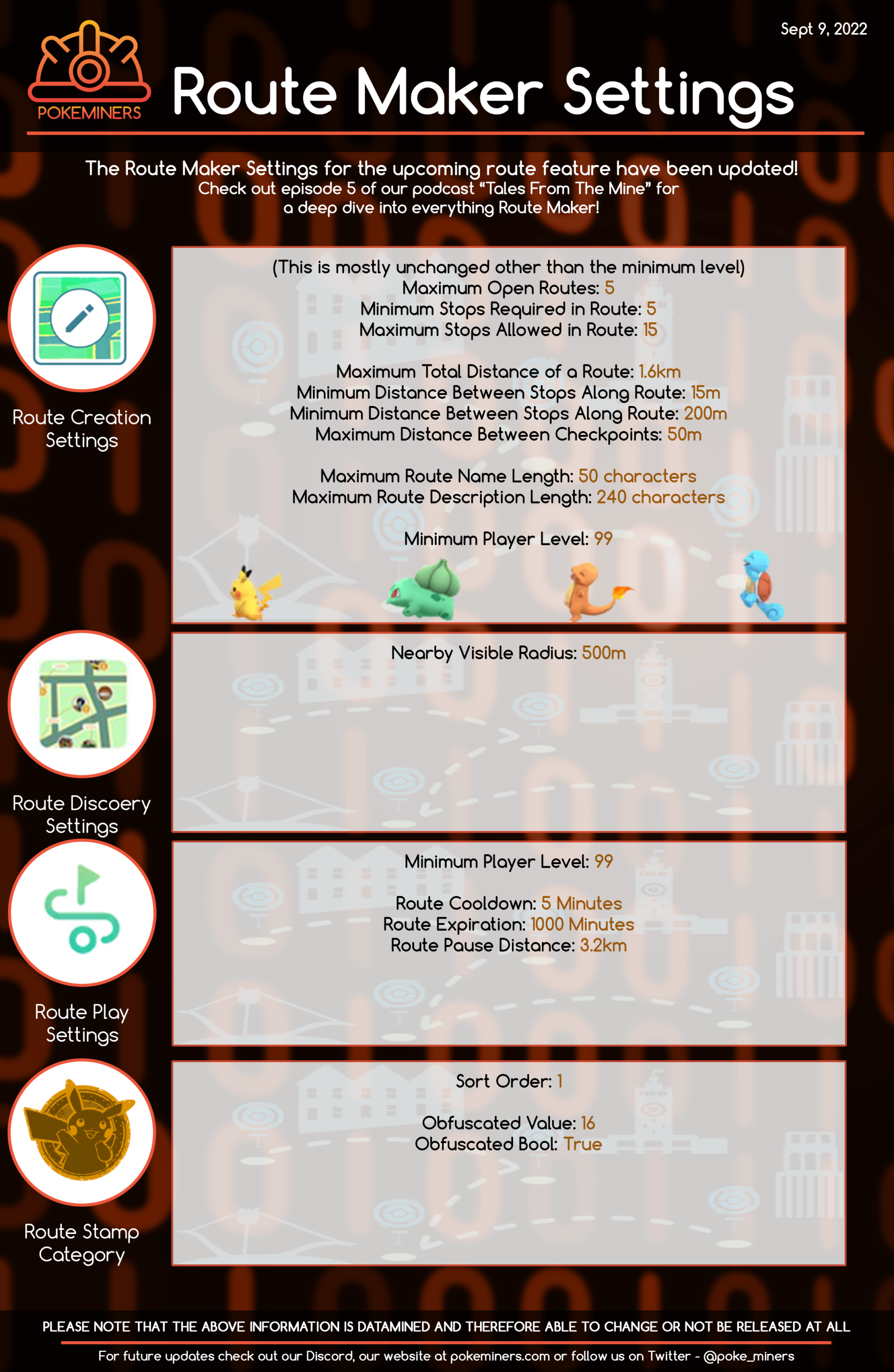 Pokémon GO Datamine - Route Maker Updates